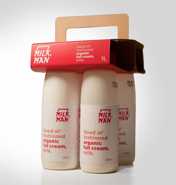 Milk, Man by Ben Stevens