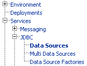 WebLogic Issues & Solutions: Apache Derby DataSource configuration in Weblogic Server