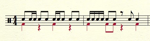 The Challenge of Writing Music Notation For Percussion - Part 1