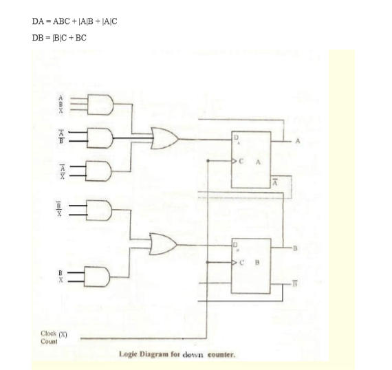 Design a two bit counter circuit that counts from 0 to 2 only, that is ...