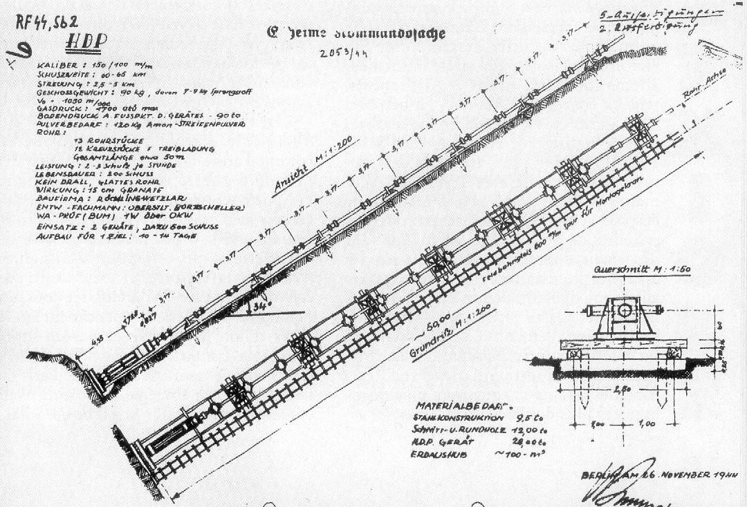 The Secret Weapons and Facts of the III Reich: The V3 - The "England-Canon"