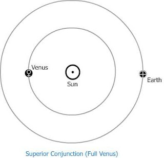 Kosmic Mind: April 2012