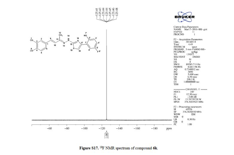 ORGANIC SPECTROSCOPY INTERNATIONAL: Styryl Hydrazine Thiazole Hybrids ...