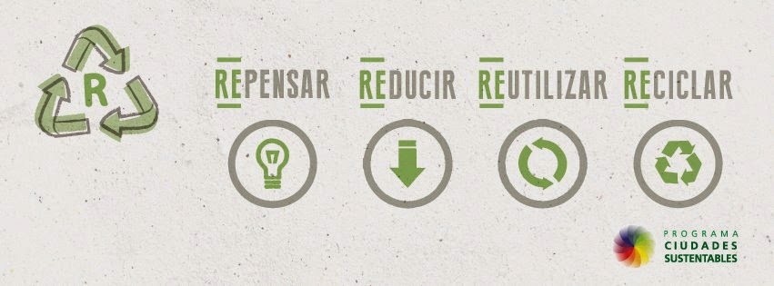 BIOinformações: Pratique os 4 Rs: Reduzir, Reutilizar, Reciclar ...