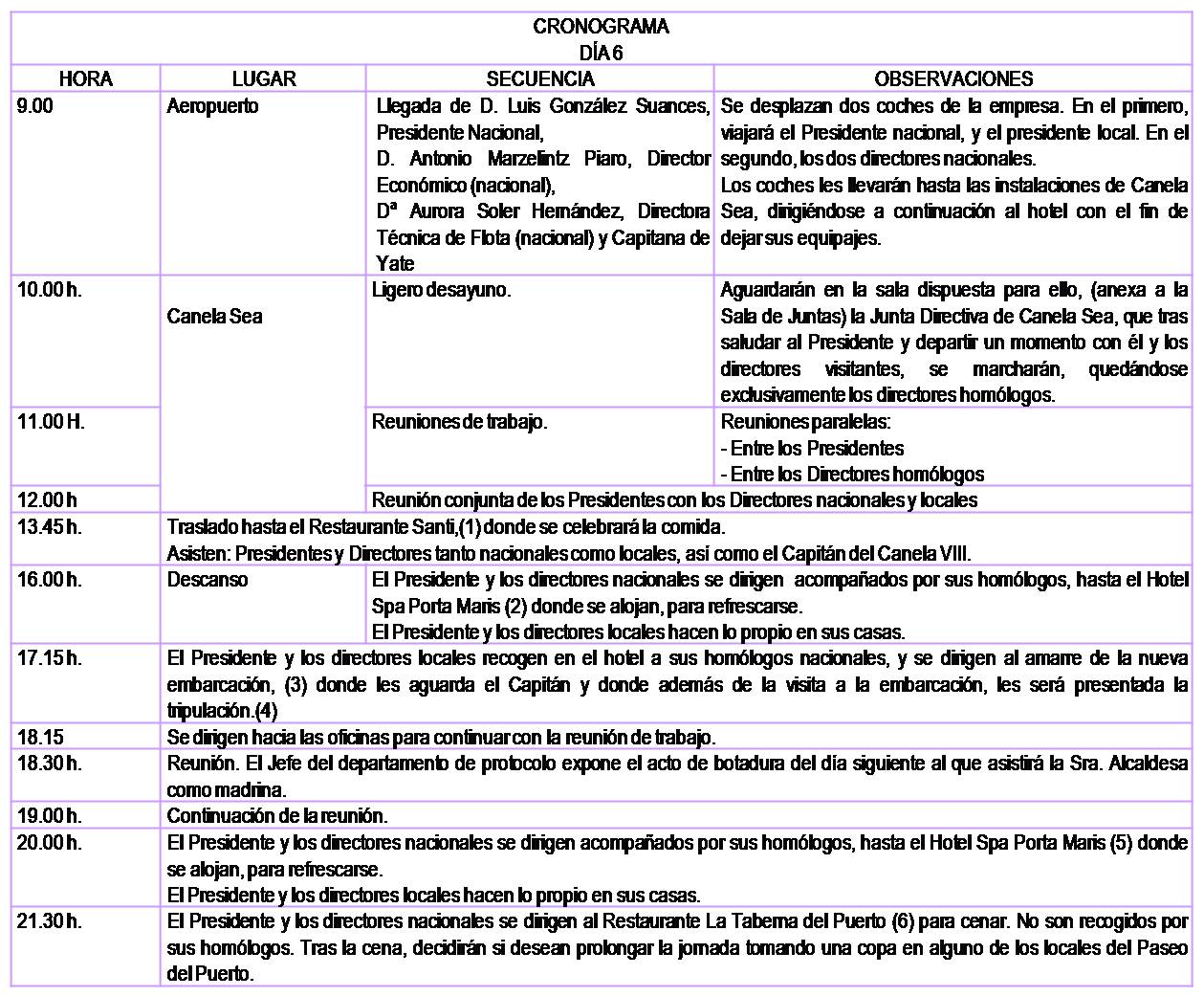 El Manual de Estilo Empresarial: ANEXO 6. EJEMPLOS PRÁCTICOS DE ...