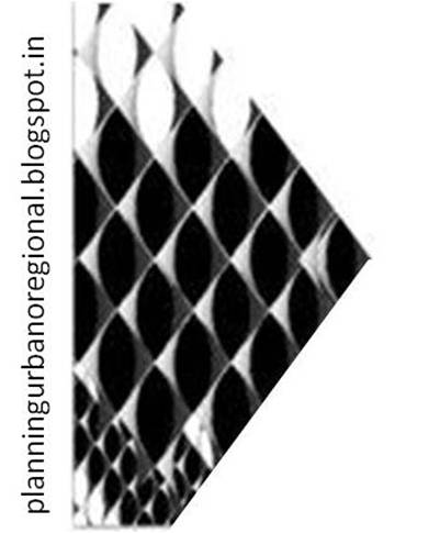 PlanningUrbanORegional: Sponge like City: An Urban Growth Absorption Model