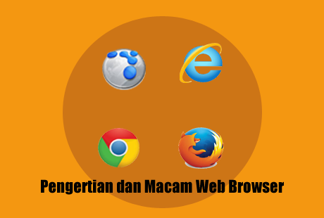 Pengertian dan macam-macam Web Browser | Mas Galih Blog