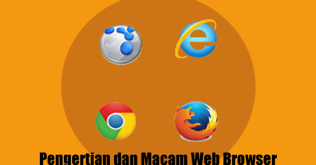 Pengertian dan macam-macam Web Browser | Mas Galih Blog