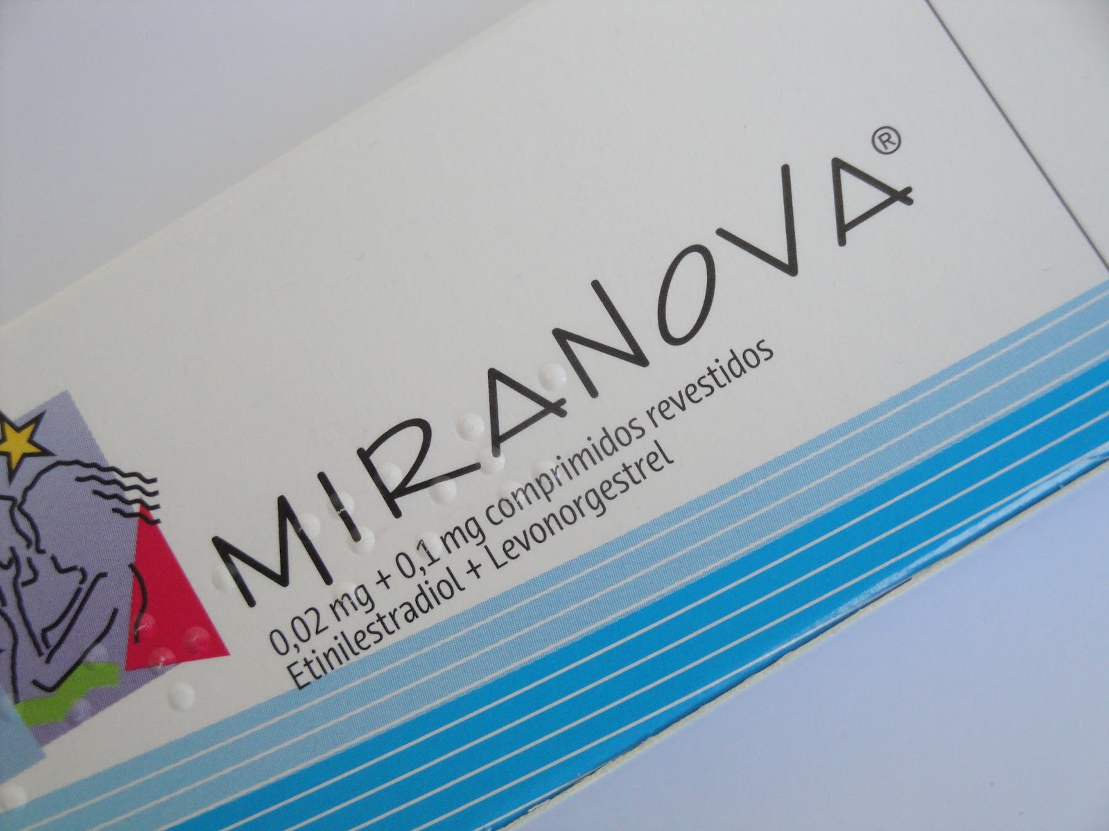 Miranova® (etinilestradiol 0,02 mg + levonorgestrel 0,1 mg) - Procuro ...