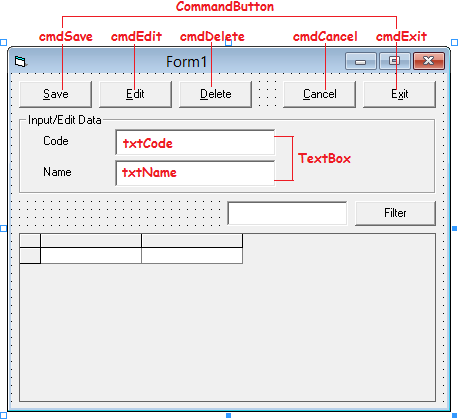 VB6 Ms Access: Pengolahan Data, Edit/Update Data