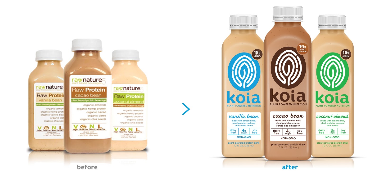 KOIA – Packaging Of The World