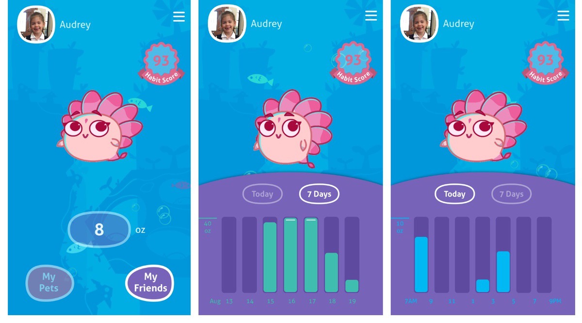 Kids, Health, Hydration? What do they have in common? The Gululu Bottle ...