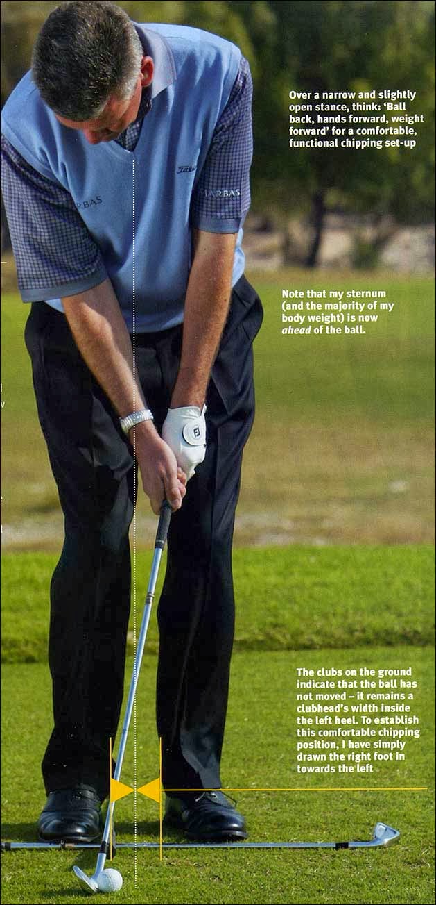 Consistent Ball Position - Golf Lessons News