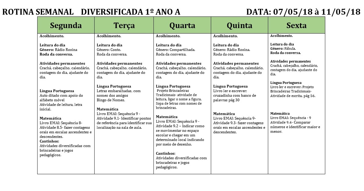 Novas atitudes.com: Rotina Semanal - 1º ano A