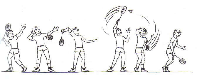 Apa itu forehand dalam badminton ? - HIEQ - Healthy Life, Sports ...