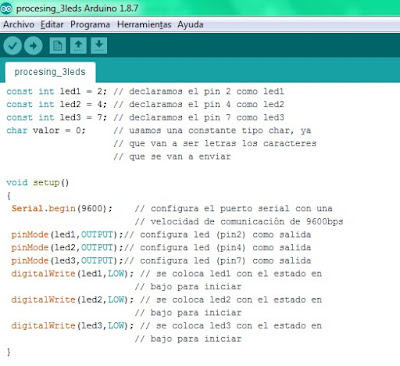 Portfolio: Educando entre tecnología: Arduino-Processing conexión por ...