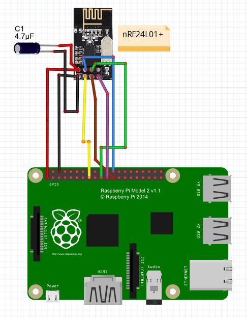 Random Stuff: Interfacing nRF24L01+, 2.4Ghz Radio/Wireless Transceiver ...