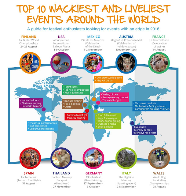 FESTIVAL FEVER: AIRPORT PARKING AND HOTELS (APH) FIND TOP 10 WACKIEST ...