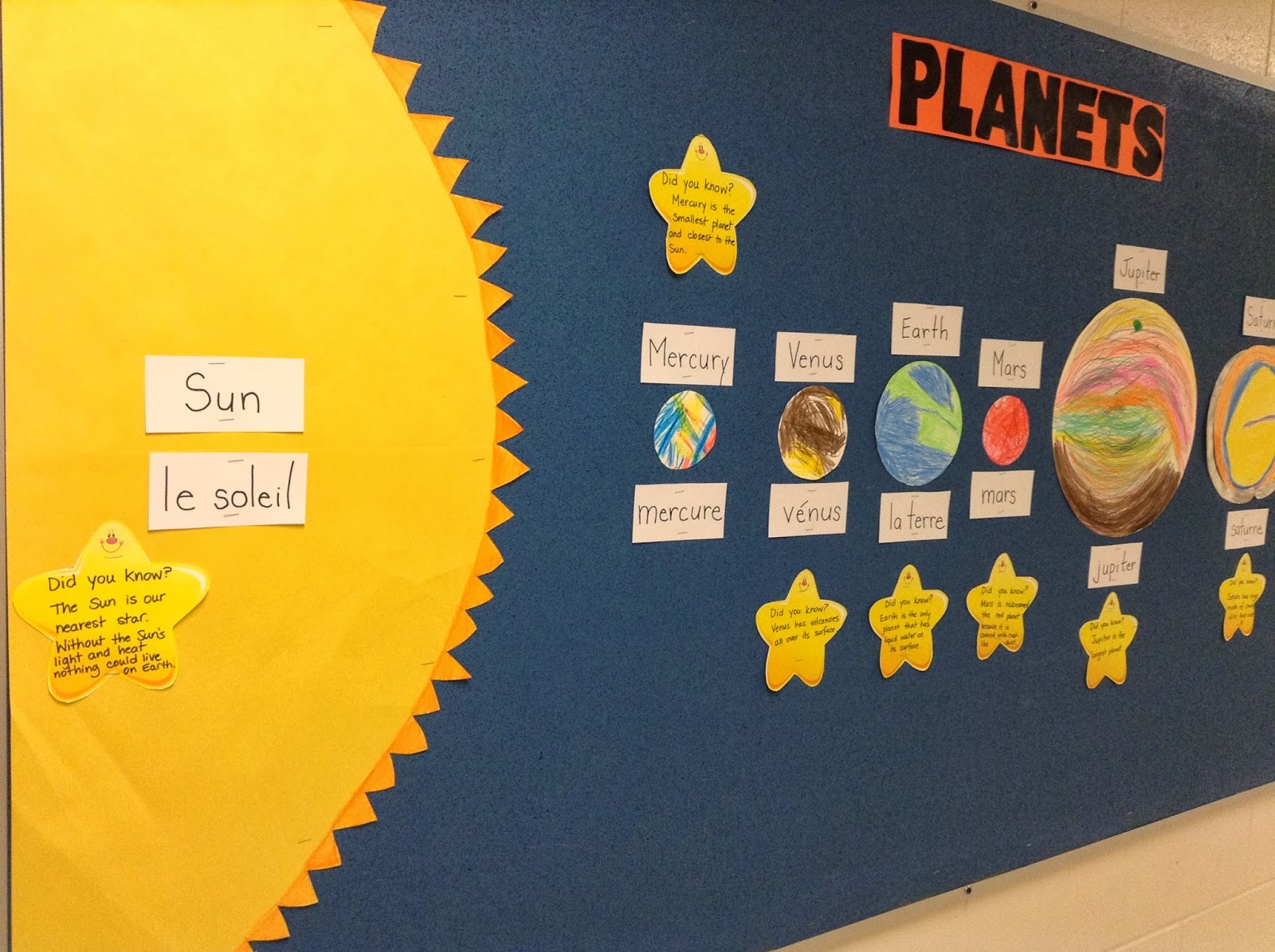 Mrs. Lepage and Mrs. Marcella's Kindergarten Blog: Our Planet Display