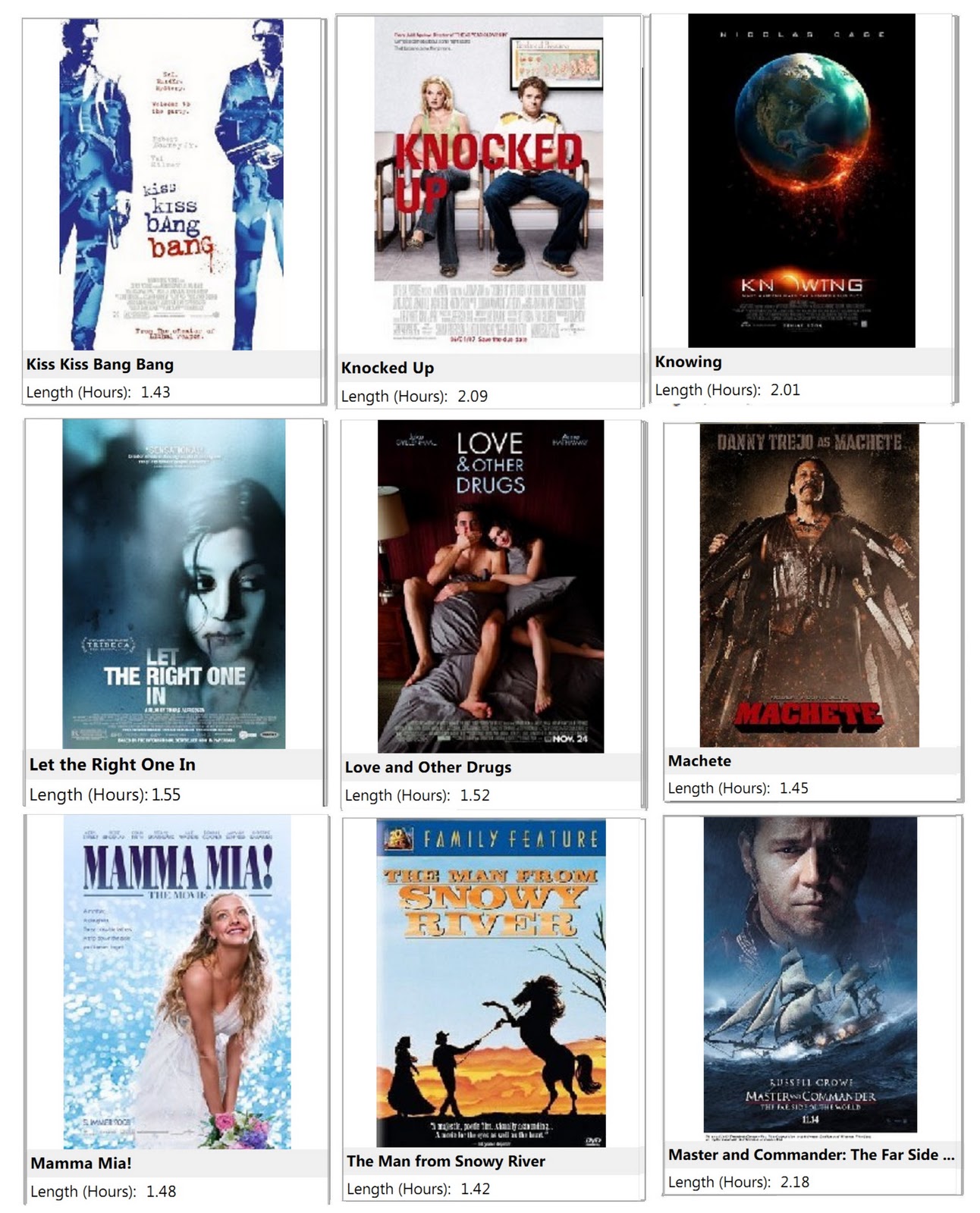Digital Movie Library: New Updated Movie Collection