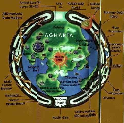 Mestres Ascensionados: PRIMEIRO CONTATO COM A TERRA INTERIOR