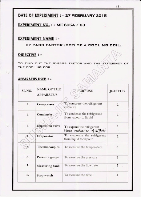 i-Nemo-UA-Blogger: [32+] Fitting And Machining N2 Previous Question ...
