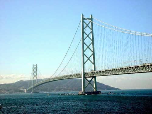 Estructuras Artificiales, Dibujo Técnico Y Energia: enero 2015