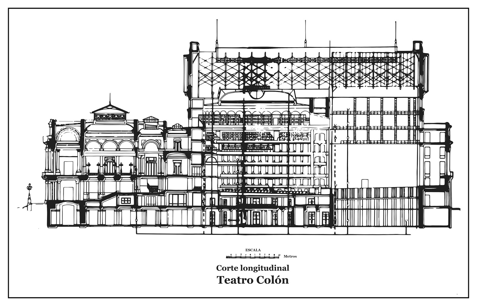 Teatros de Buenos Aires del Siglo XVII al XXI: 1908 Teatro Colon (nuevo)
