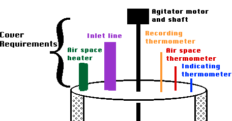 Milk pasteurization || Type of Milk pasteurization