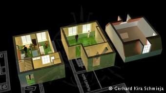 The Digital Teacher: Schools : Teaching the Holocaust : digital resources