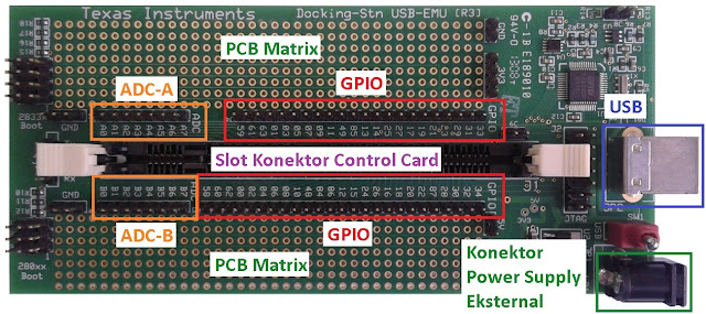 Muhammad's Blog: Bagian I. Pengenalan Perangkat Keras Digital Signal ...