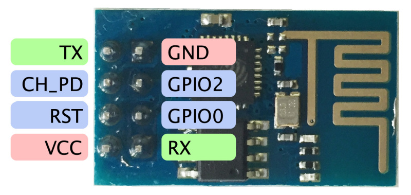 Esp8266 Program With Arduino Ide In 5 Minutes Pdacontrol