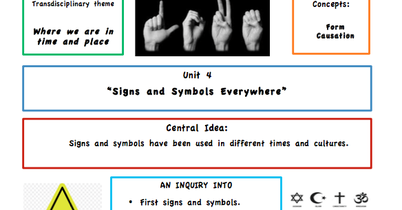 First Grade 2017: Unit 2: "Signs and Symbols Everywhere"