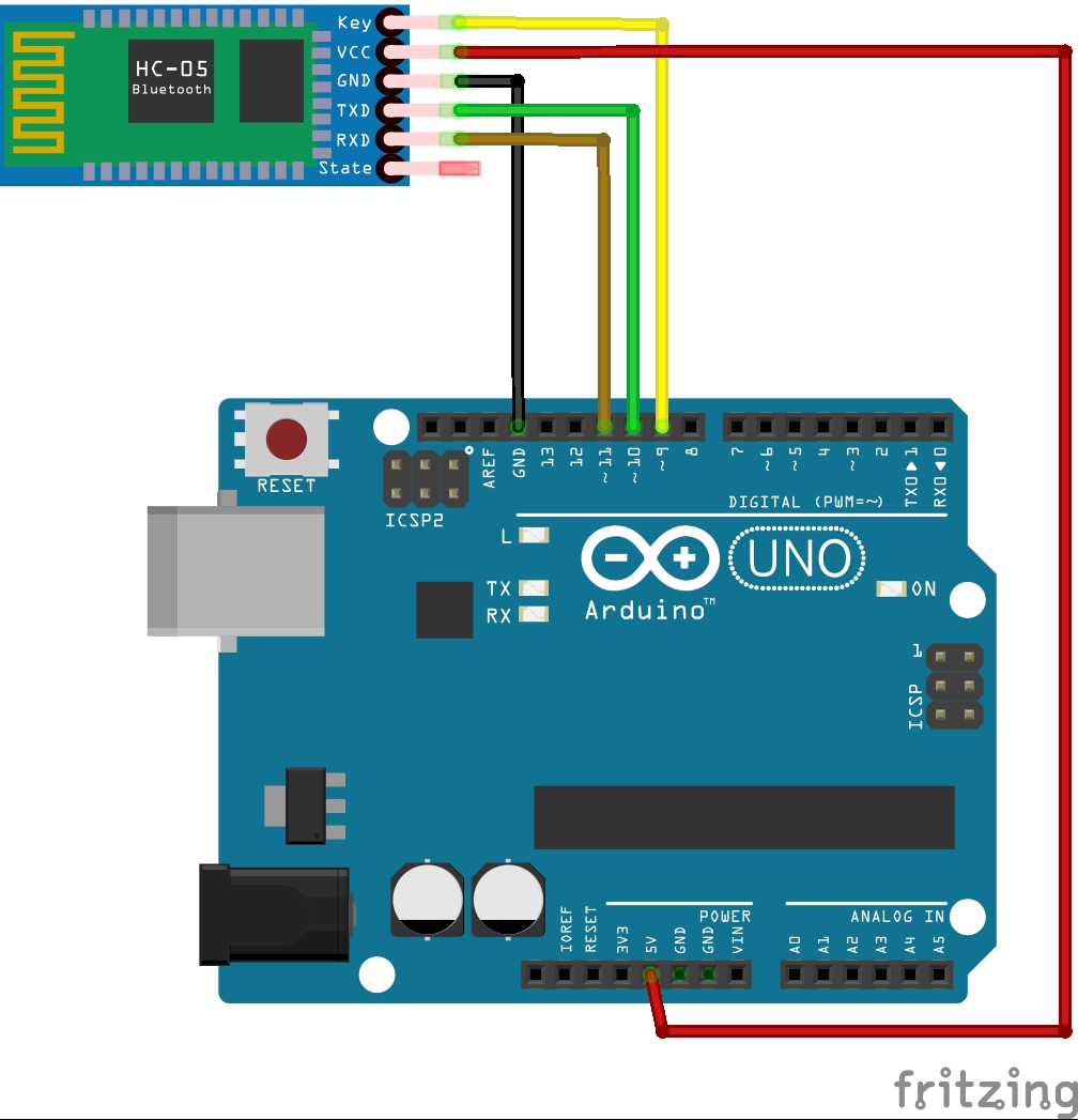 El cajón de Arduino: Tutorial: Módulo Bluetooth HC-05 con Arduino El cajón de Arduino: Tutorial: Módulo Bluetooth HC-05 con Arduino