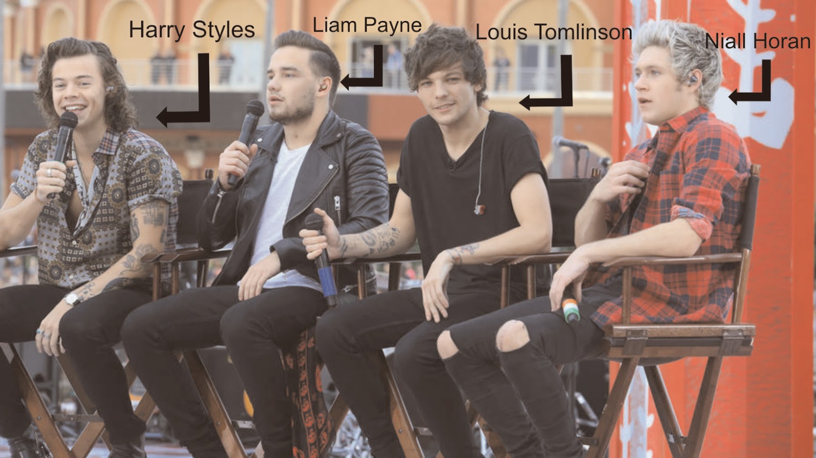 Directioners | Hey Fandom!!