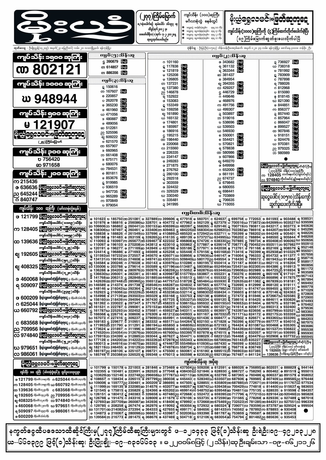 ေကာင္းကင္ “ၿဂိဳဟ္၊နကၡတ္”တို႕မွေျပာေသာအသံမ်ား: (၂၇၇)ၾကိမ္ ထီေပါက္စဥ္