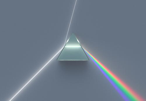 Rumus Sudut Deviasi Minimum, Warna dan Dispersi Prisma, Contoh Soal ...