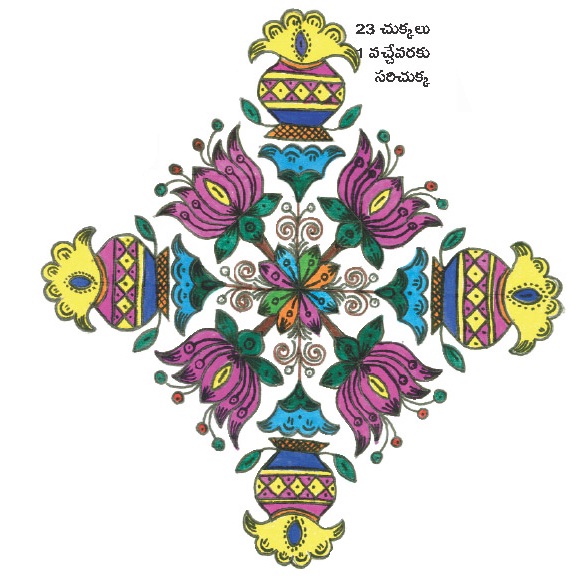 sankranthi muggulu and Mehandi designs...: lotus muggulu