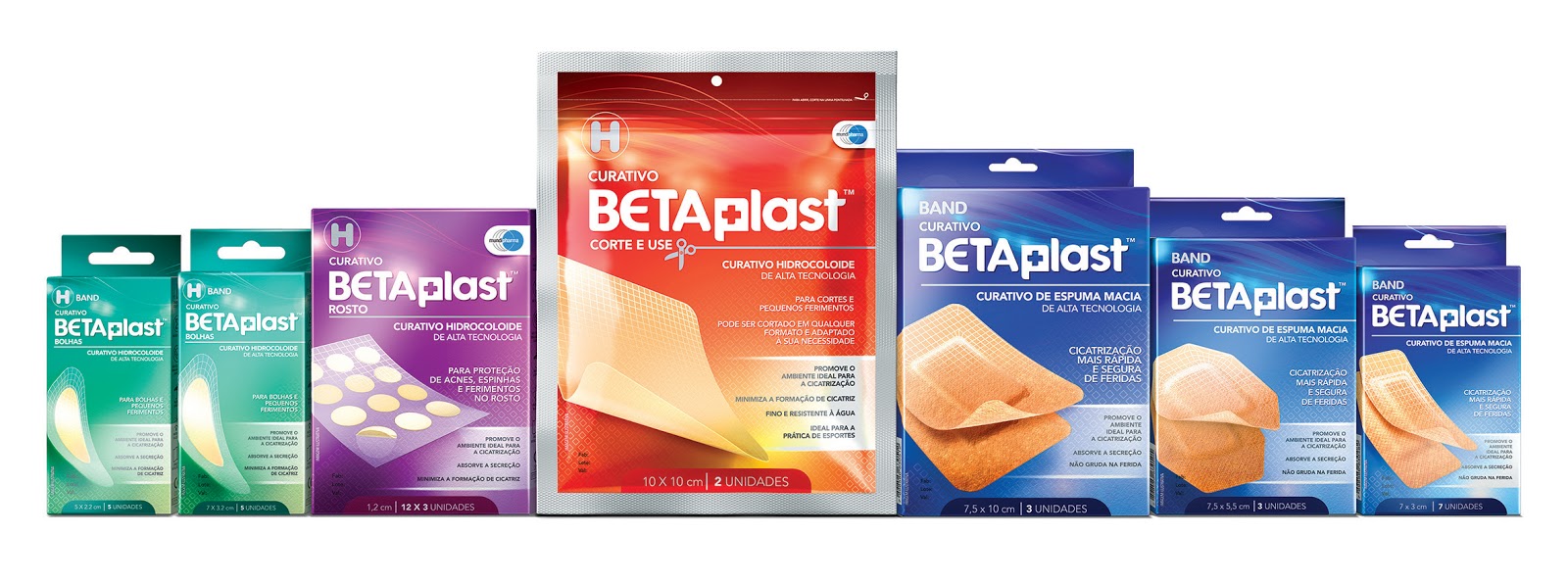 Blog Necessidades Rosa: A geração de curativos Betaplast™ chega ao ...
