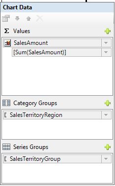SQL Server BI: New Chart Types in SSRS 2016