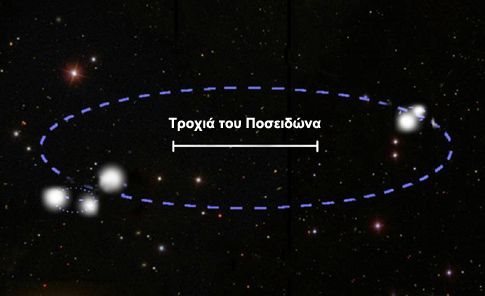 Πειράματα Φυσικής με Απλά Υλικά Science Experiments for Kids: Ιουλίου 2015