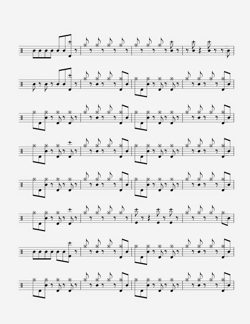 Black Sabbath - War Pigs | Partituras para Batería