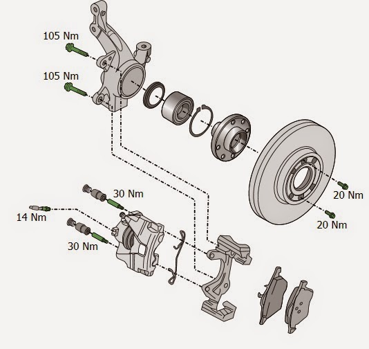 AUA13BEero: Etupyörän laakerin vaihto