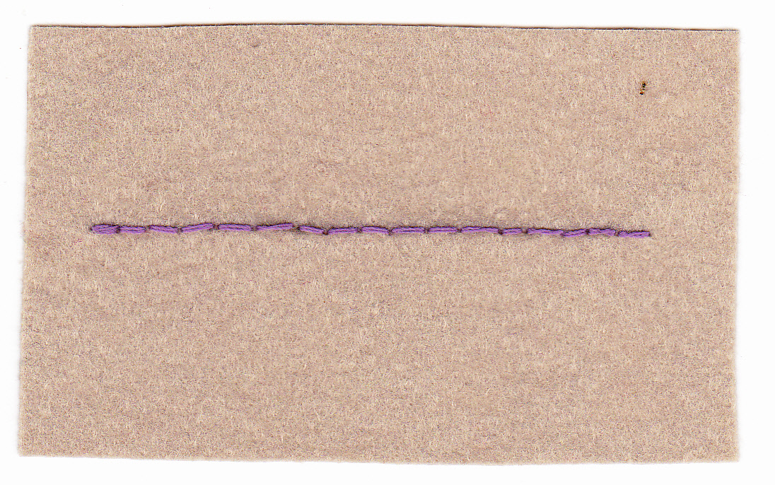 JAHITAN KEMAHIRAN HIDUP TAHUN 5: JAHITAN KIA