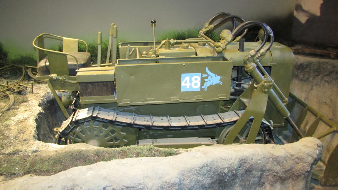 Arnhem Jim: Detailed List of the Arms and Equipment of a British ...