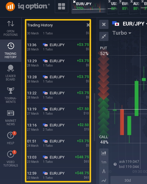 Binary Killer indicator