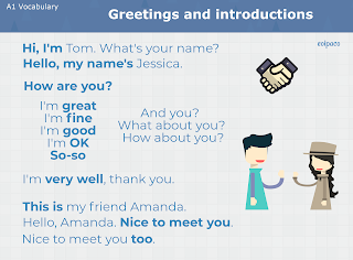 eoipaco: English - A1 Vocabulary - Greetings and Introductions
