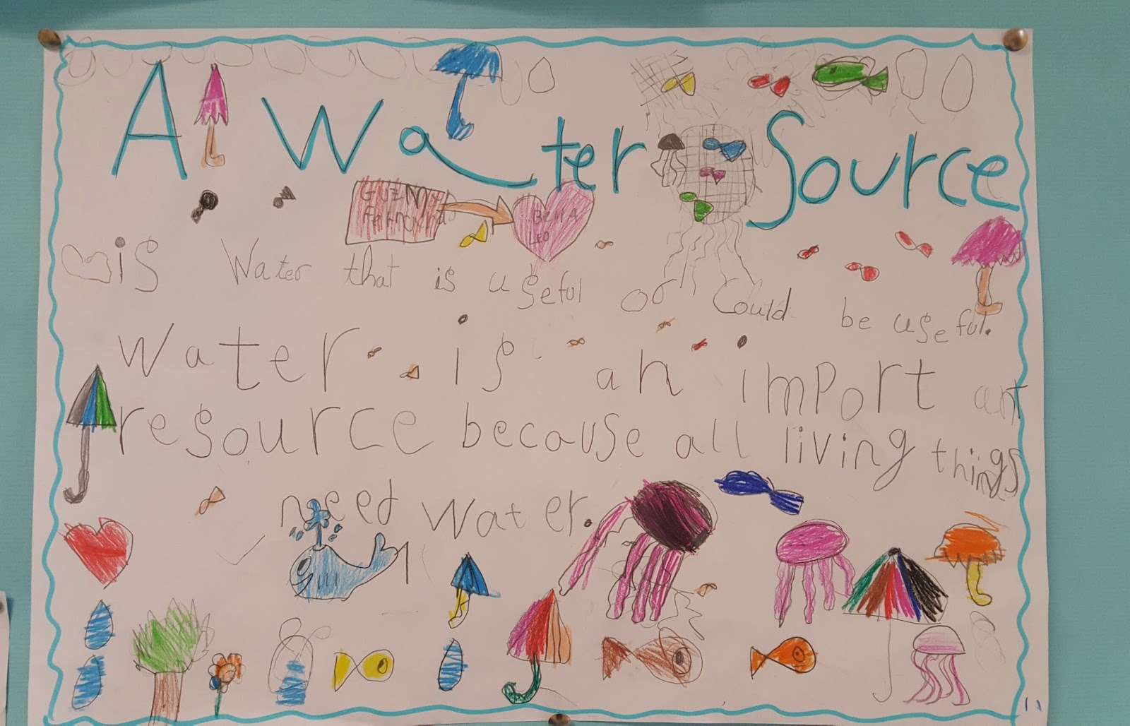 YEAR 2 CLASS BLOG: Water Sources. Posters