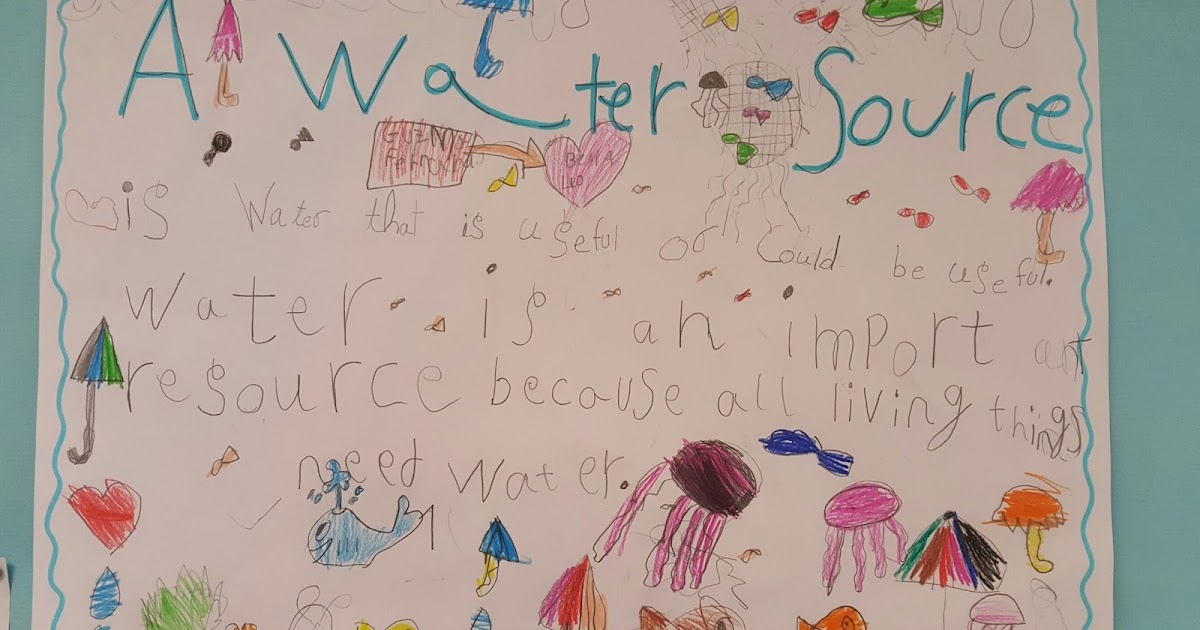 YEAR 2 CLASS BLOG: Water Sources. Posters