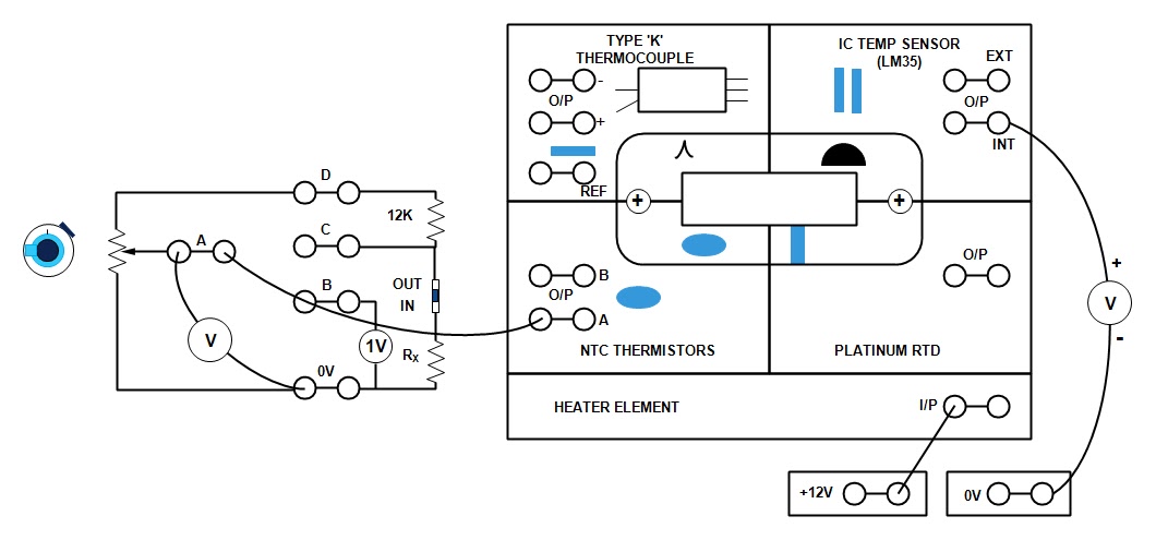 Tech Lab: Experiment 10: Measurement of temperature using ...